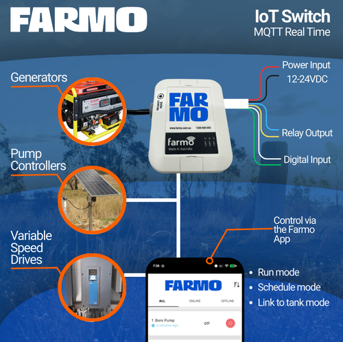 Farmo IoT Switch – Monitor, Control & Automation | Farmo