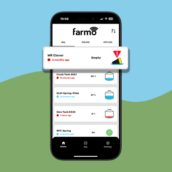 Farmo – Remote monitoring and automation for agtech and smart cities